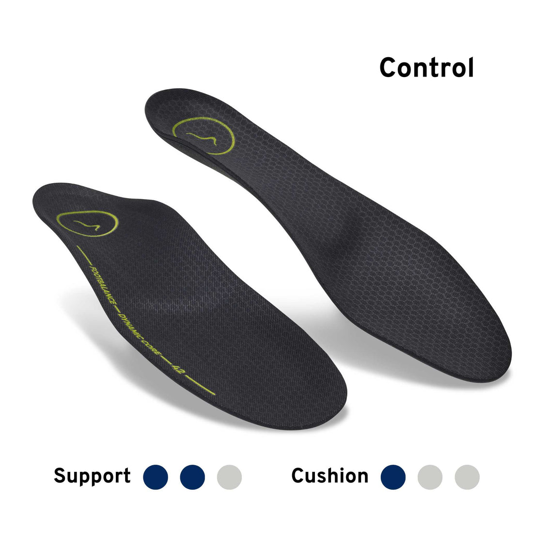 Custom Insoles For Pain Relief & Proper Alignment – My Foot Guy